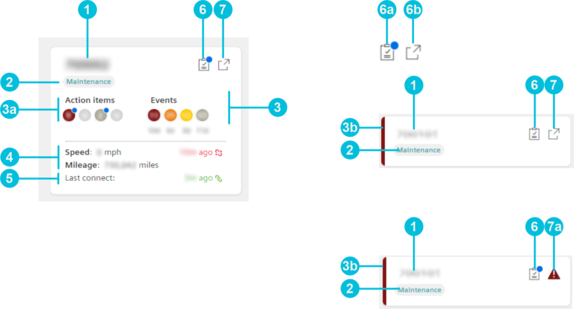 Operation mode and/or asset group (if available)